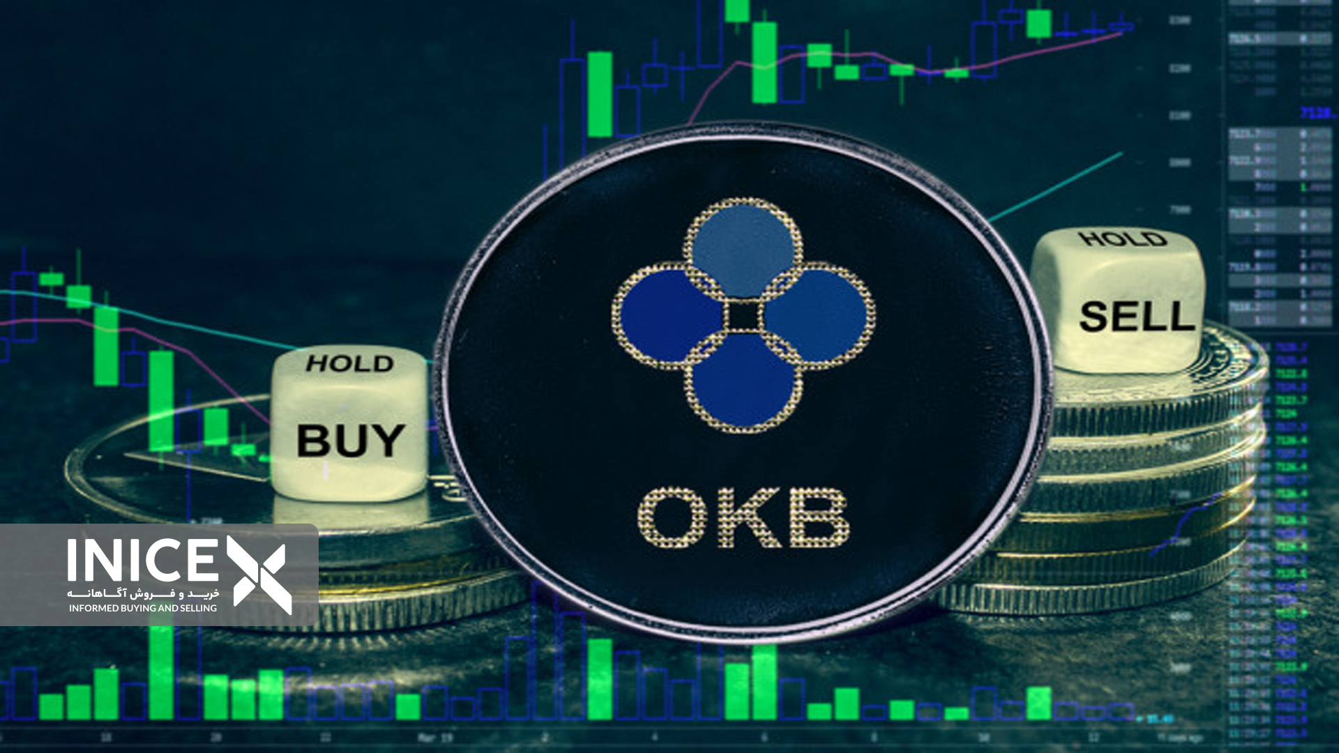 ارز دیجیتال او کی بی OKB و صرافی آن OKEx - مجله آینایس اکس